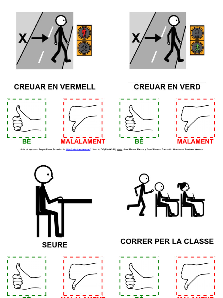 CA Quadern Esta Be-Esta Malament A L Escola | PDF