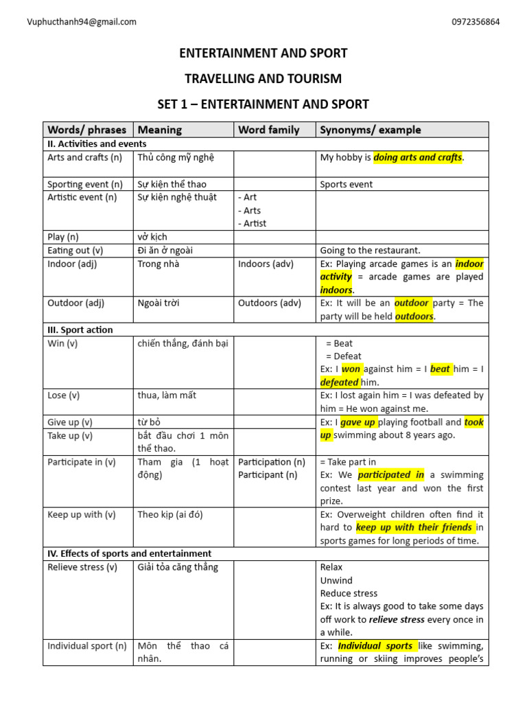 Vocab Set 2 Week 4+5 Entertainment and Travelling | PDF