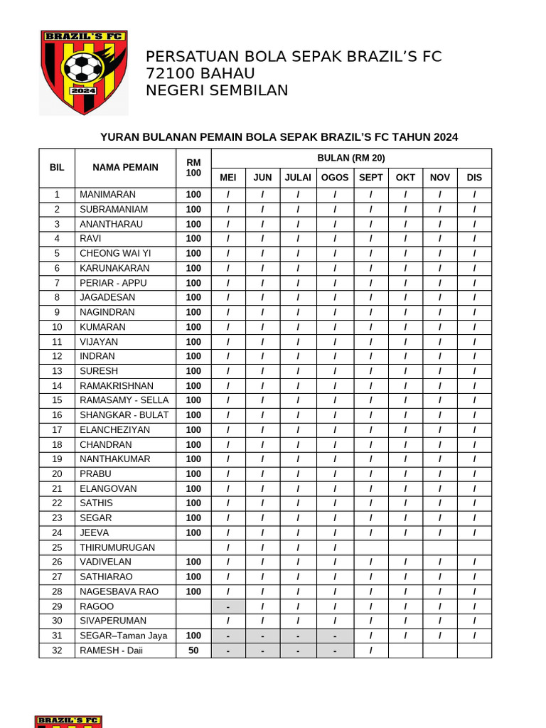 Brazil FC | PDF