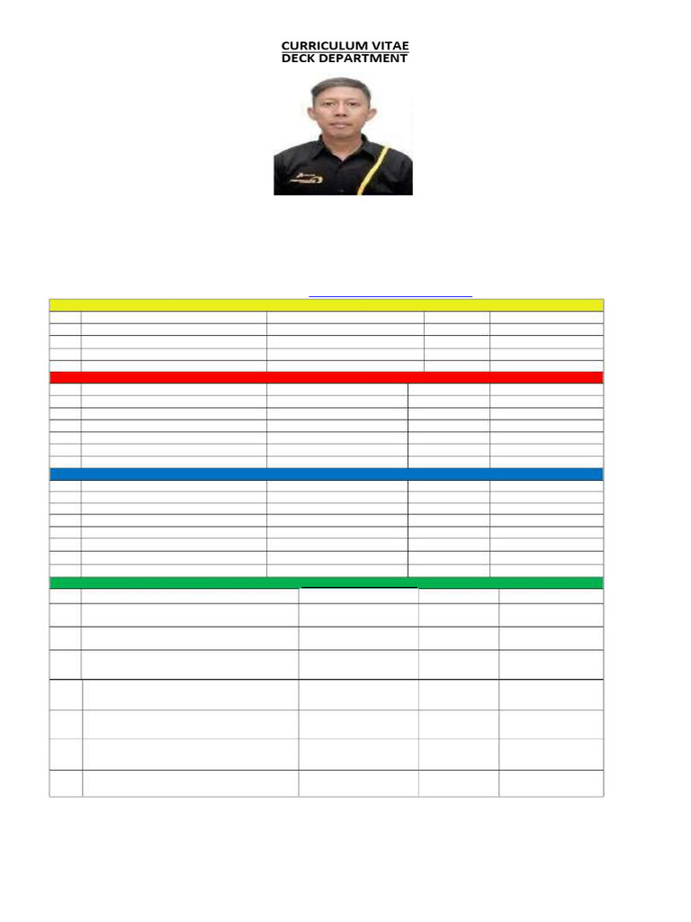 Contoh CV pelaut | PDF | Shipping | Ships