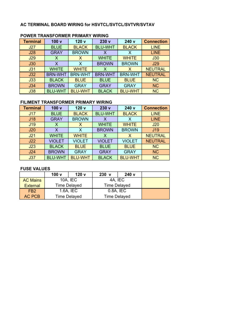 AC Term Wiring | PDF