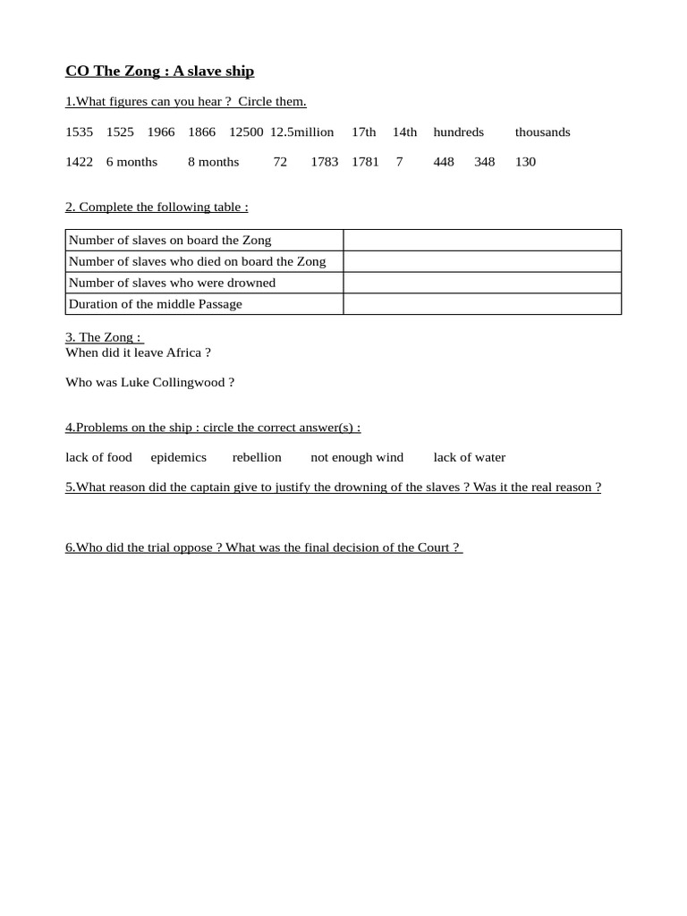 CO Fiche A Slaveship The Zong | PDF
