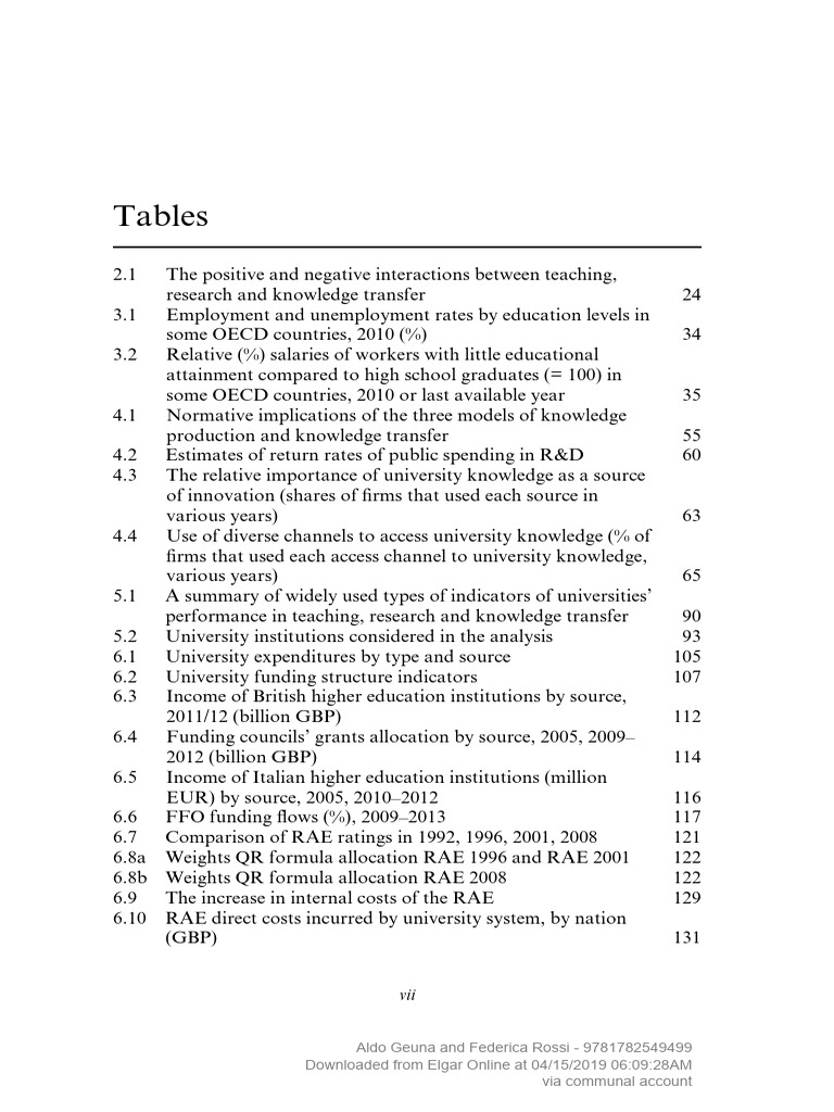 (9781782549482 - The University and The Economy) Tables | PDF | Economies