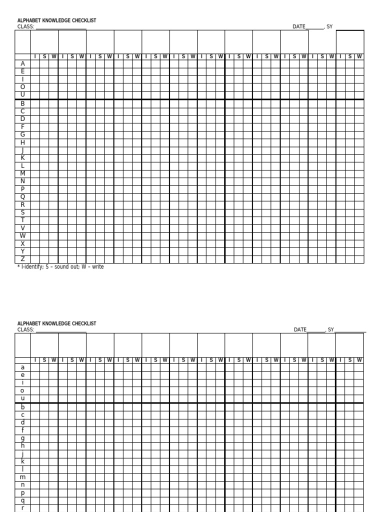 Alphabet Knowledge Checklist | PDF