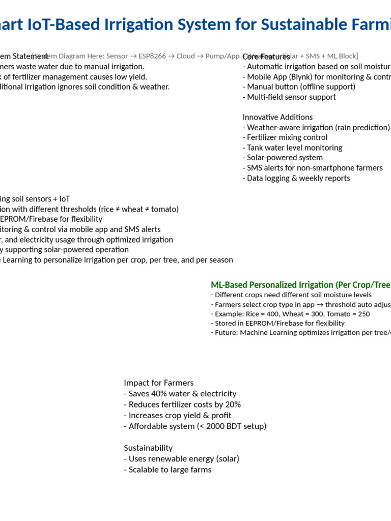 Smart Irrigation Poster Final | PDF | Irrigation | Agriculture
