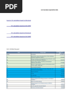 SITC Revision 3 Classification Codes | PDF | Machine (Mechanical ...