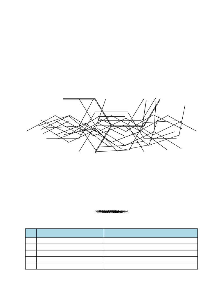 Isomer Heksena | PDF