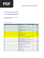 SITC Revision 3 Classification Codes | PDF | Machine (Mechanical ...