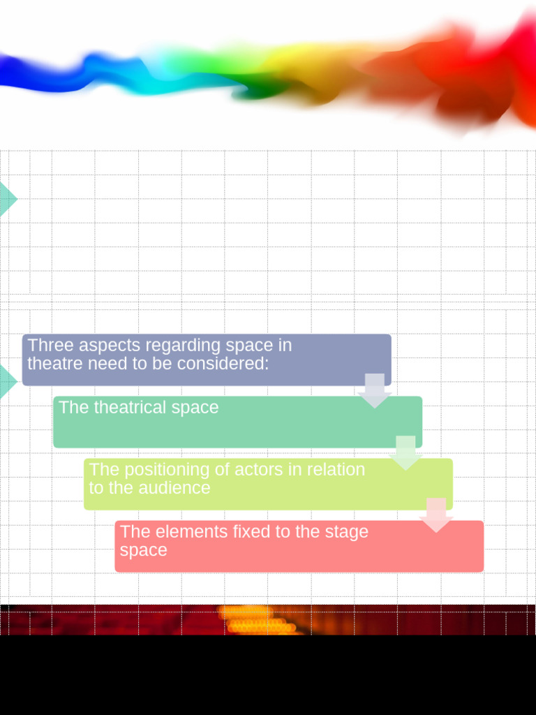 Spatial Signs 2 | PDF