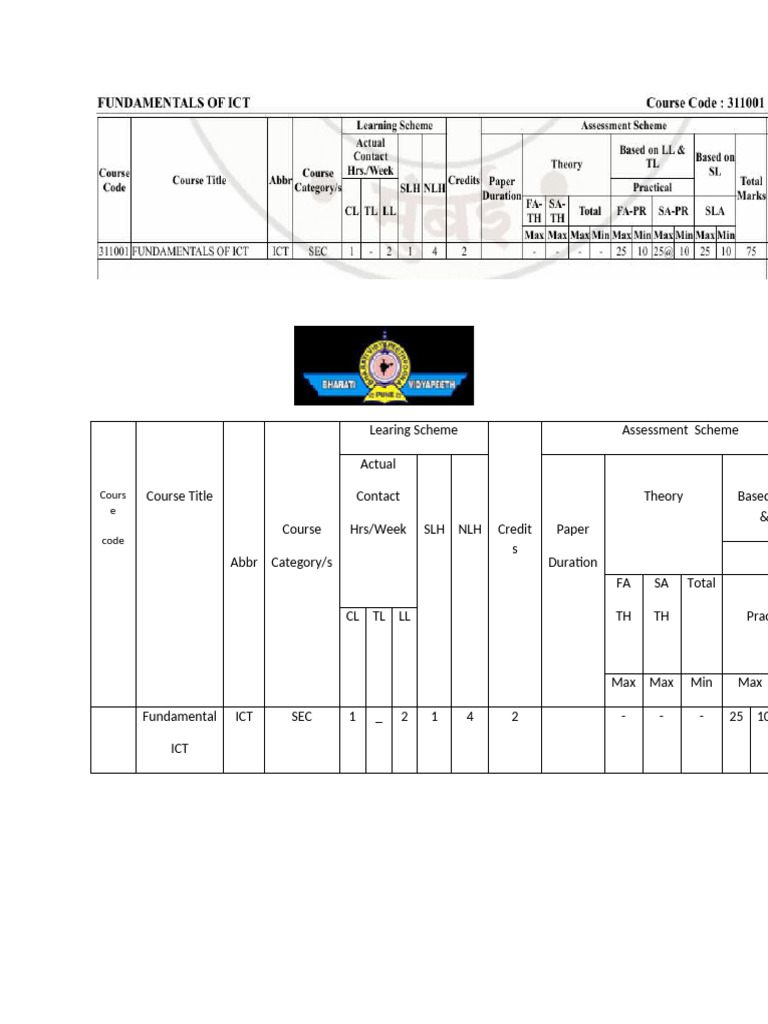 Practical No 5 @ | PDF