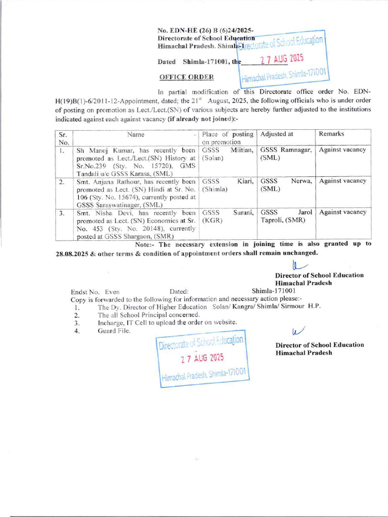 Lectures Modification Orders | PDF
