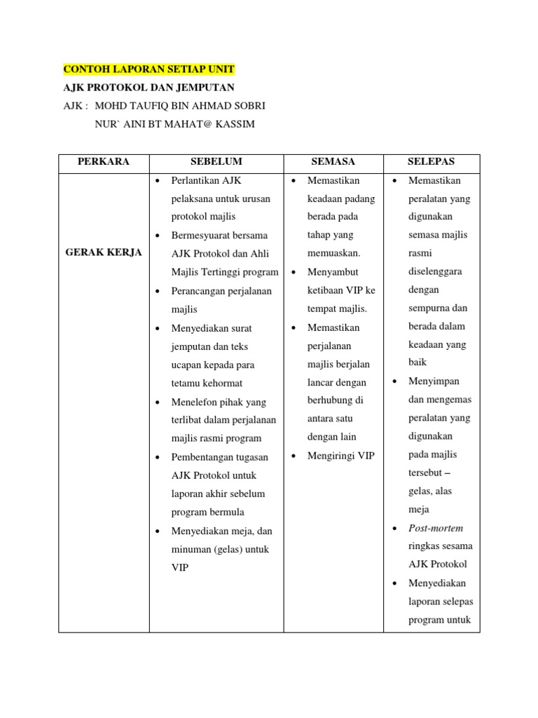 Laporan Tugas AJK Protokol Majlis | PDF