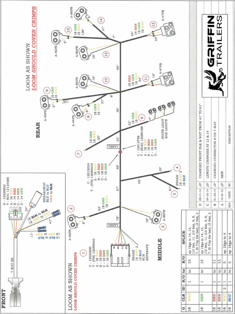 Wiring Harness | PDF