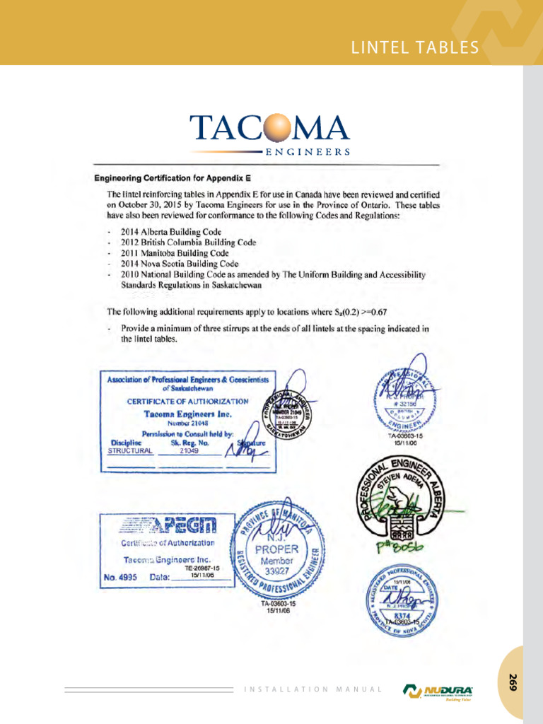 Appendix e CDN | PDF