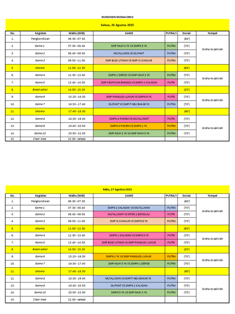 Fix Rundown Monaco 4 | PDF | Chess Theory | Chess Openings