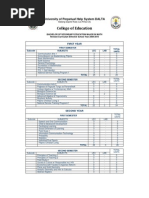 2022 Radford GCD Job Leveling Chart | PDF | Evaluation | Expert
