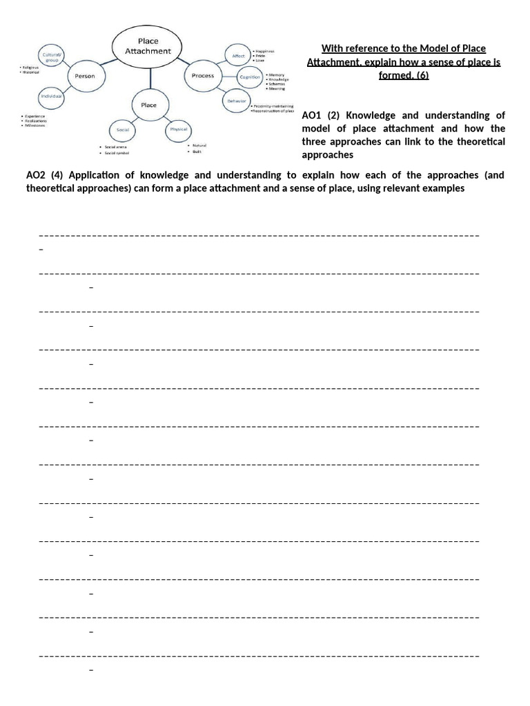 Assess 2 Model Place Attachment | PDF | Cognition | Behavioural Sciences