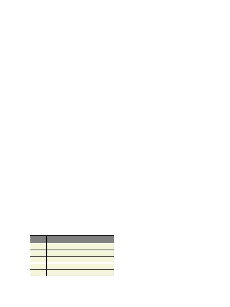 SBI PO 1-Year Study Plan Guide | PDF