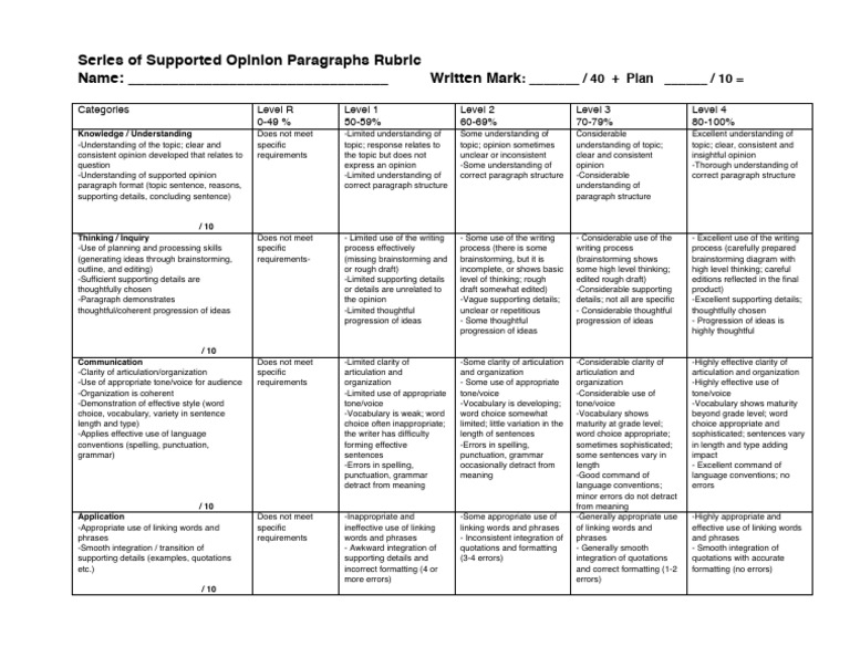 Opinion Paragraphs Rubric Guide | PDF | Brainstorming | Thought