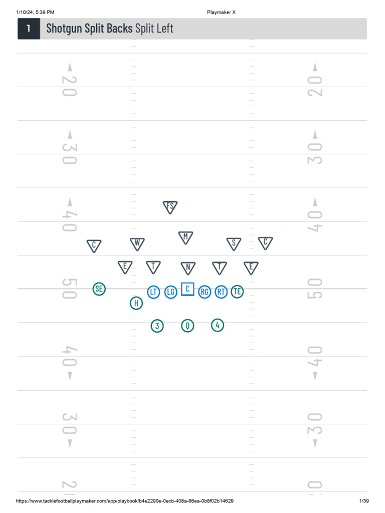 Shotgun Split Back Offense Playbook | PDF | Projectile Weapons | Firearms