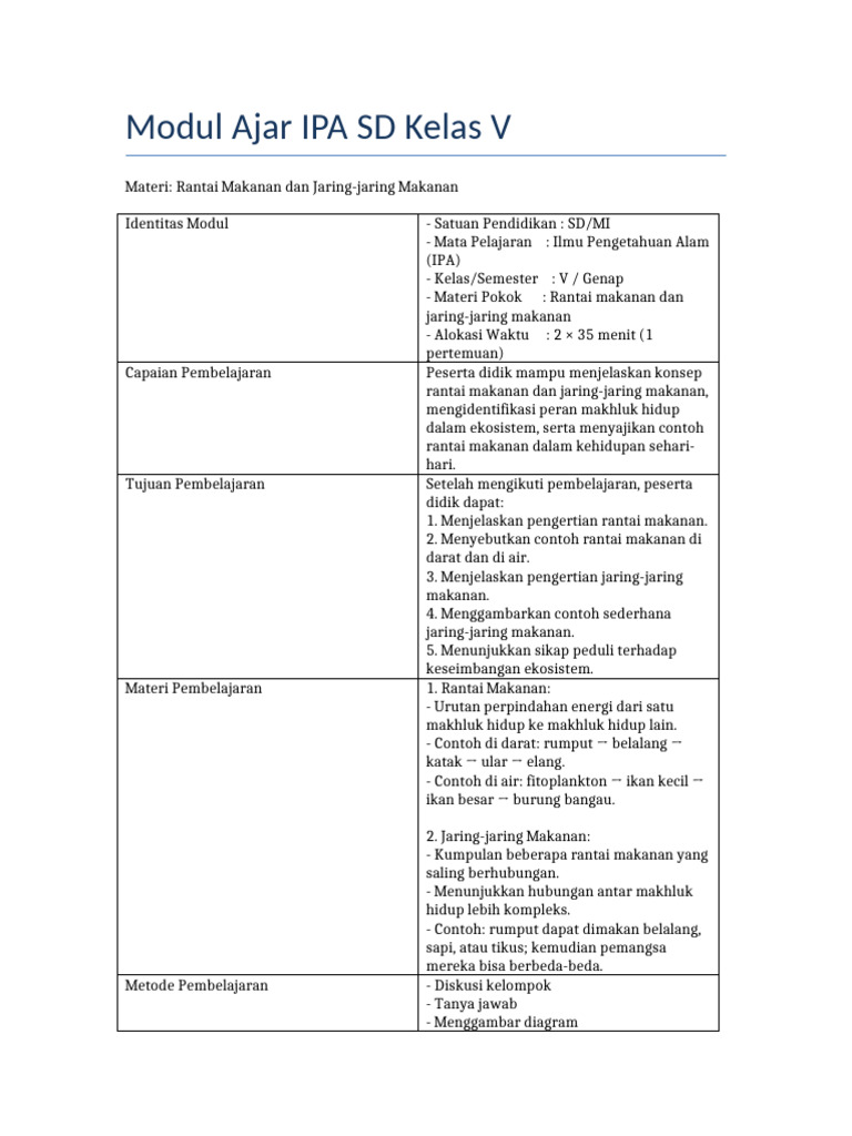 Modul Ajar Rantai Jaring Makanan Tabel | PDF