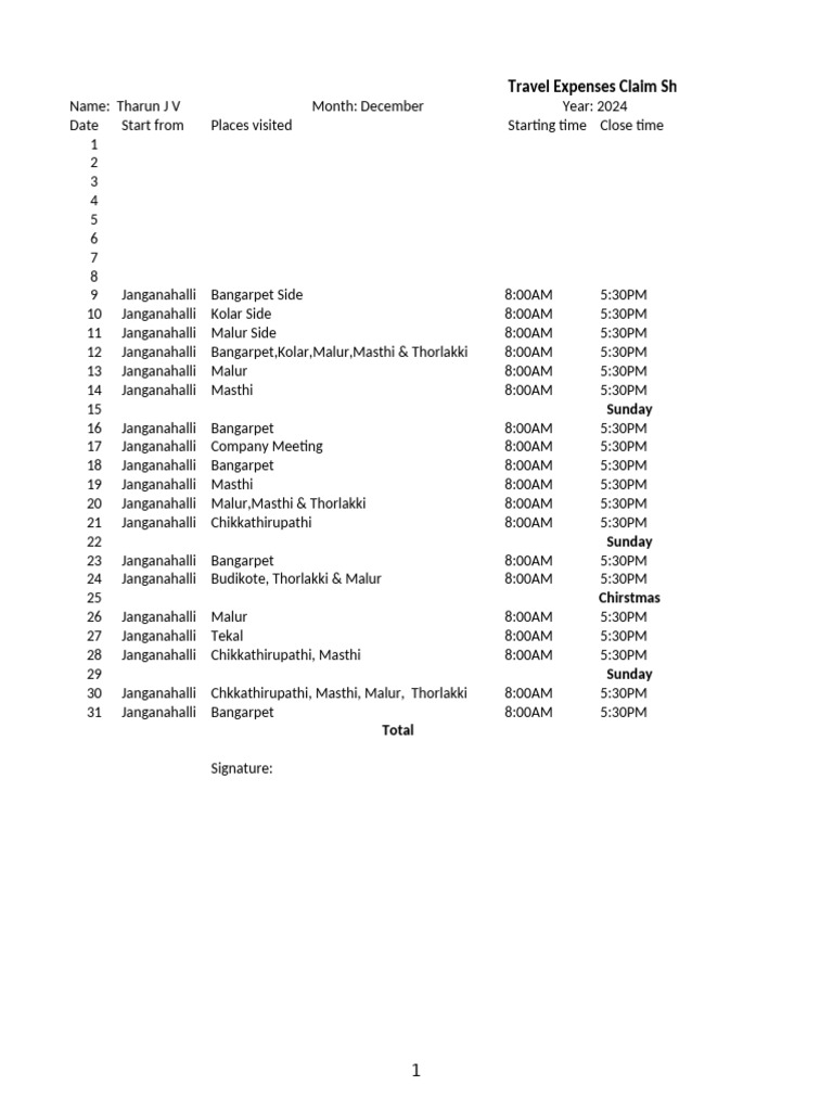 Traveliing Exps Claim Sheet | PDF