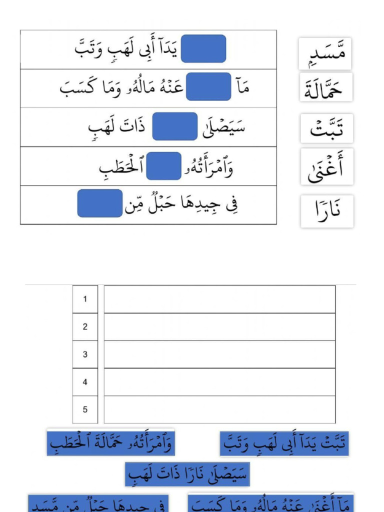AL Lahab Worksheet | PDF