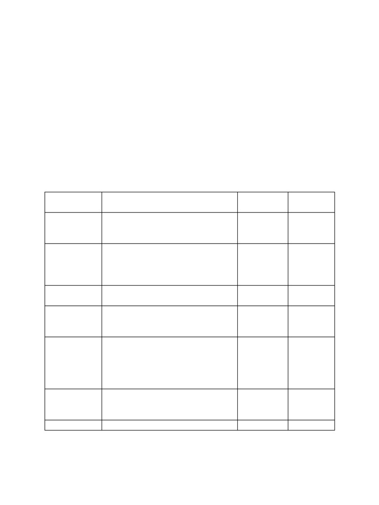 Title Defense Scoring Rubric | PDF