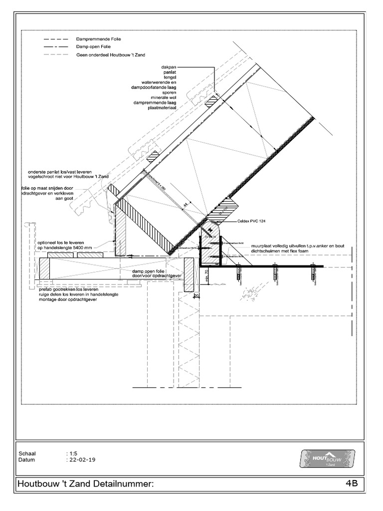 Standaard Detail 4B Muurplaat | PDF