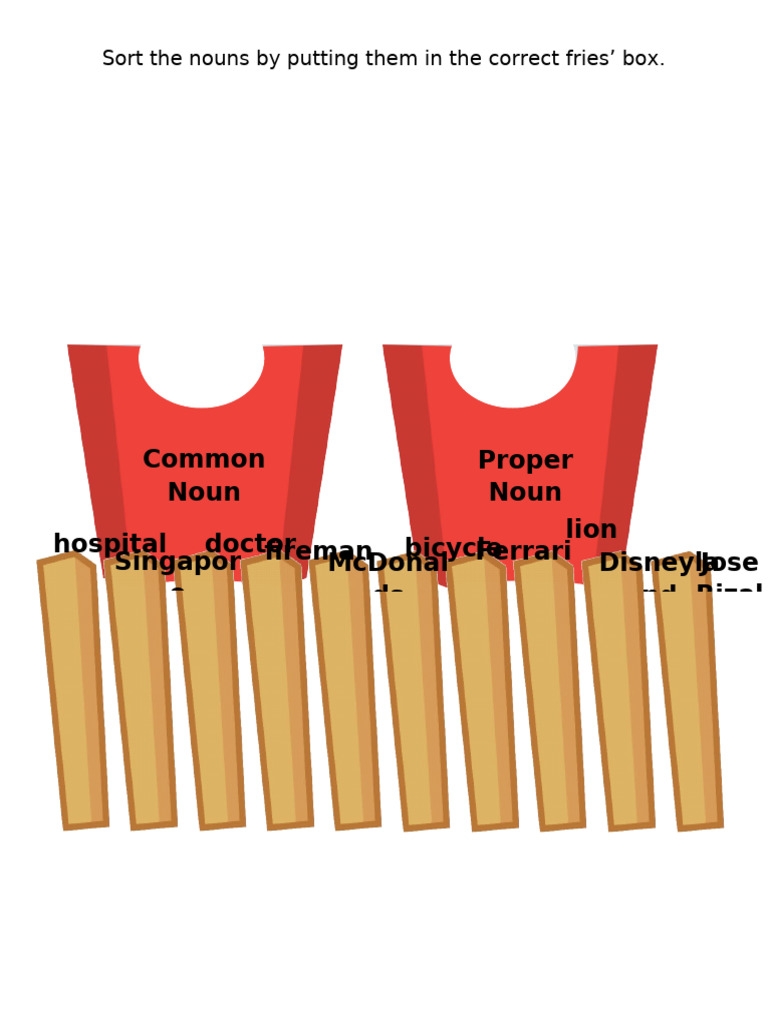 Common and Proper Noun Sorting | PDF