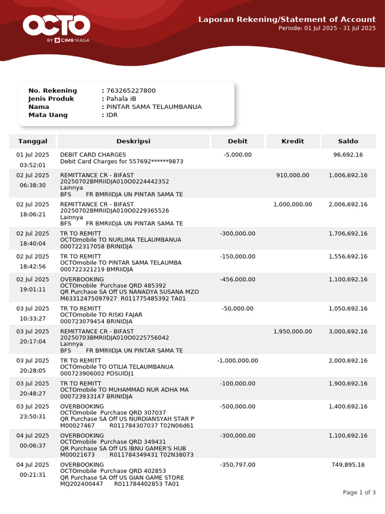 CASA Statement Jul2025 19082025133224 PDF | PDF | Business | Financial Technology