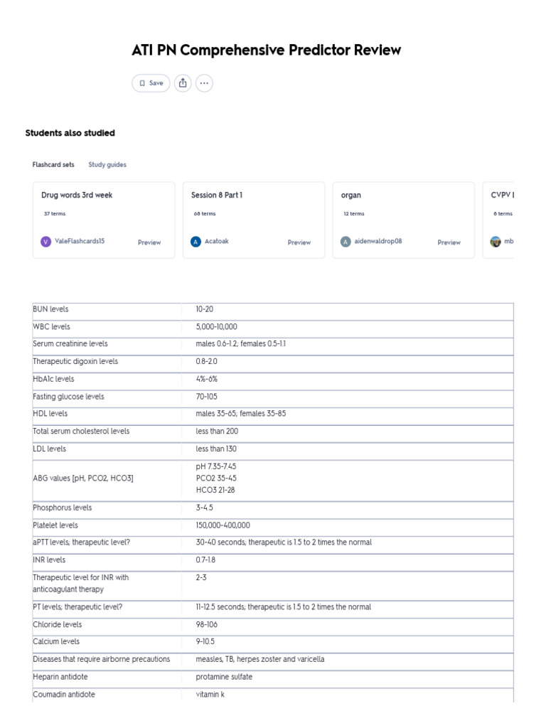 ATI PN Predictor Study Guide | PDF | Diseases And Disorders | Medical ...