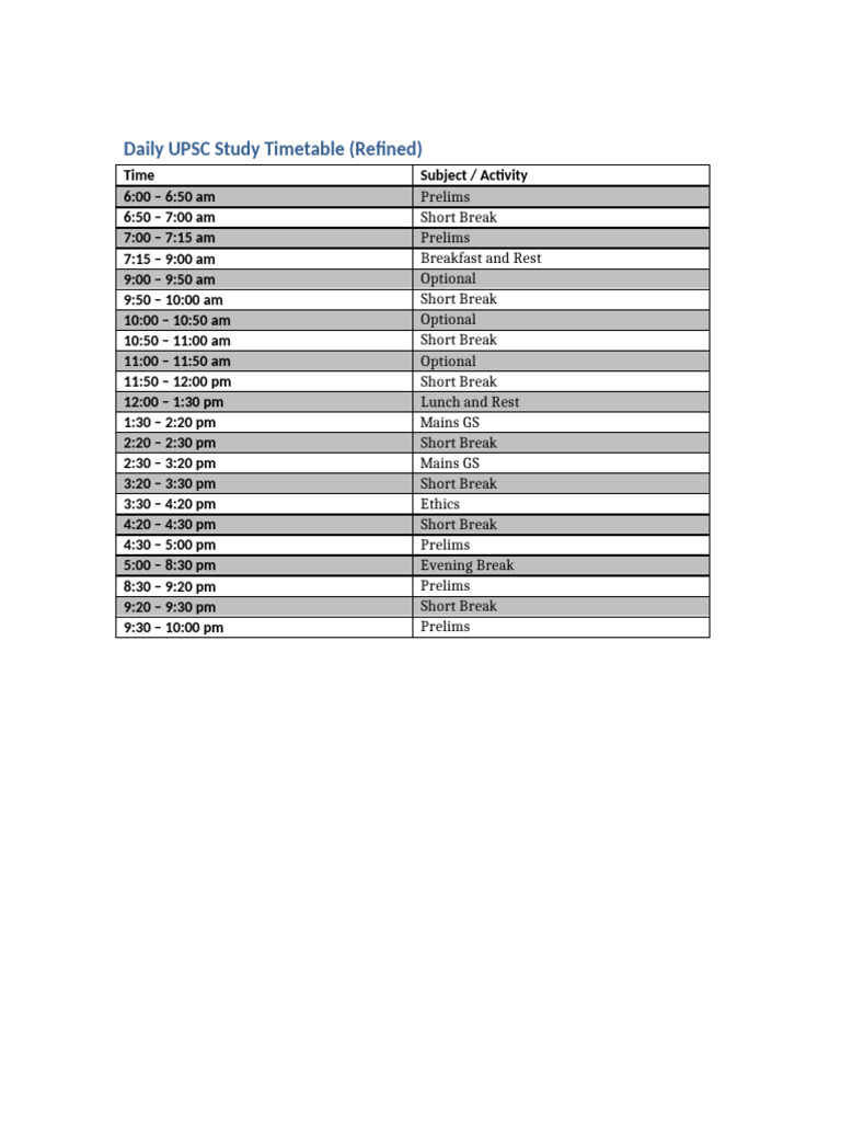 UPSC Timetable Refined | PDF