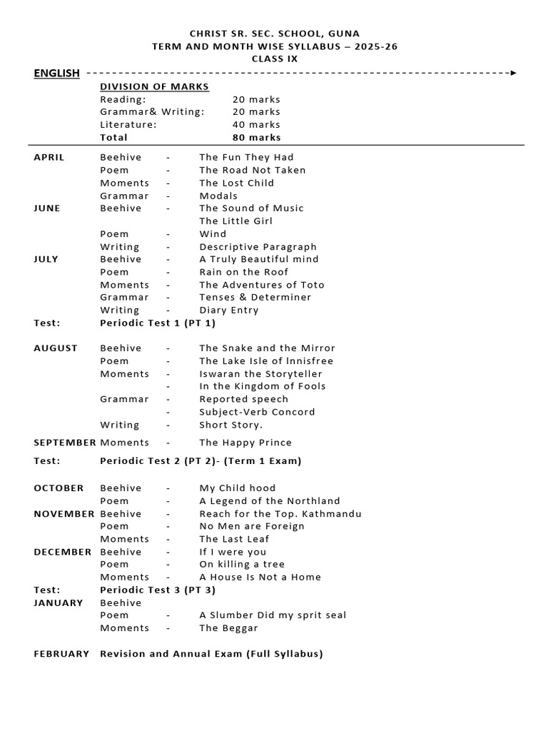 Class IX Syllabus 2025-26 | PDF | Water | Mixture