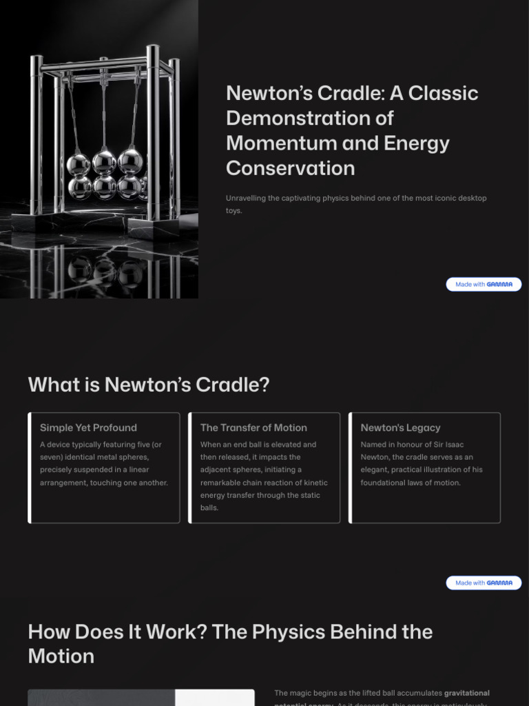 Newtons Cradle A Classic Demonstration of Momentum and Energy ...