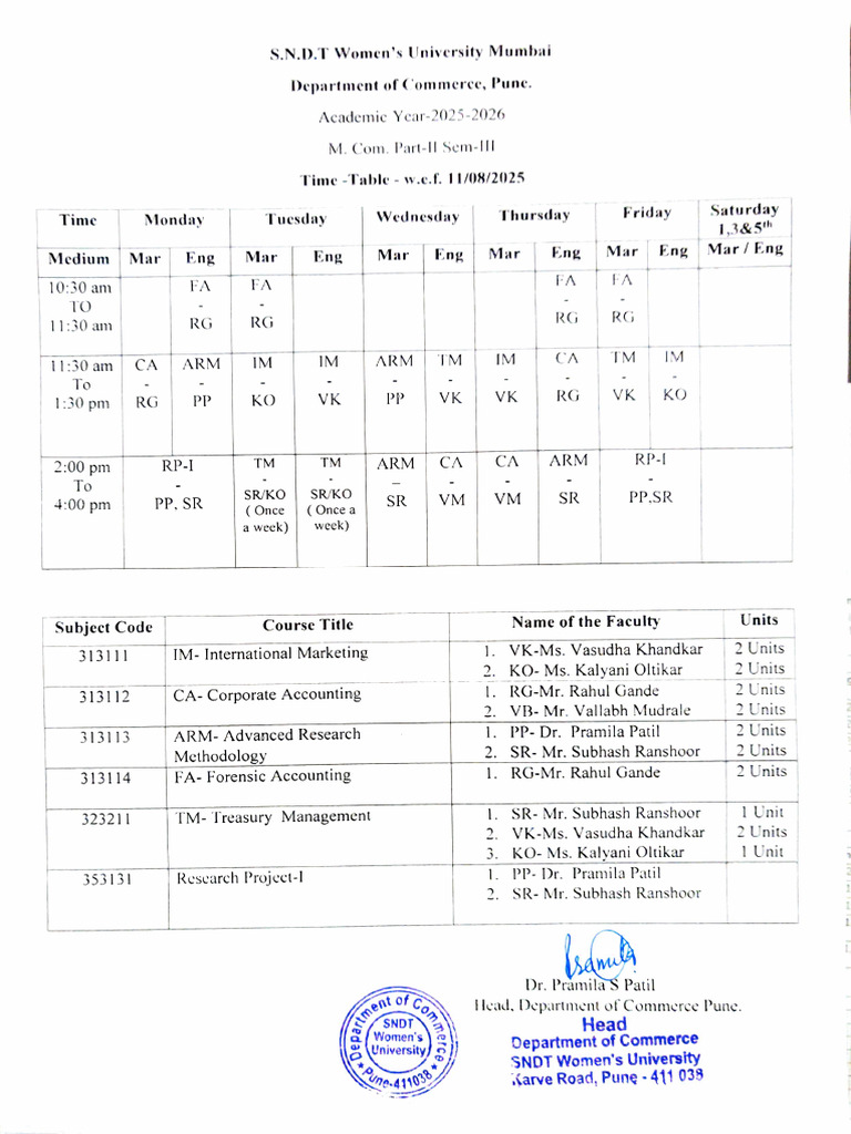 M. Com Sem III Time Table 2025-26 | PDF