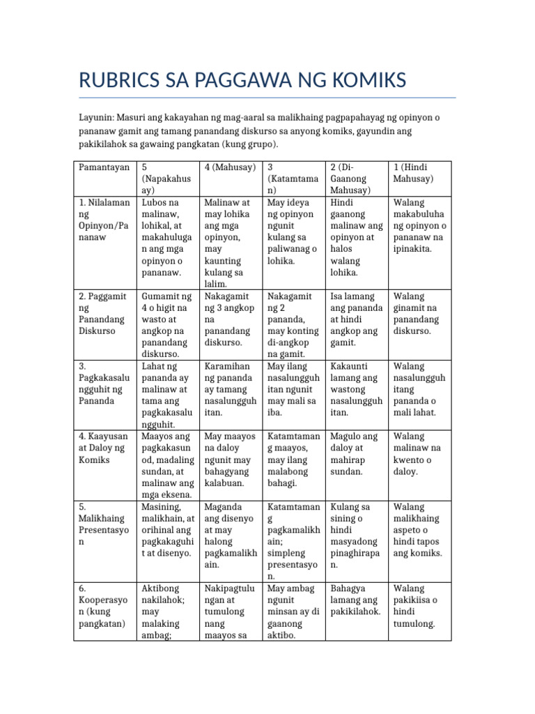 Rubrics Sa Komiks | PDF