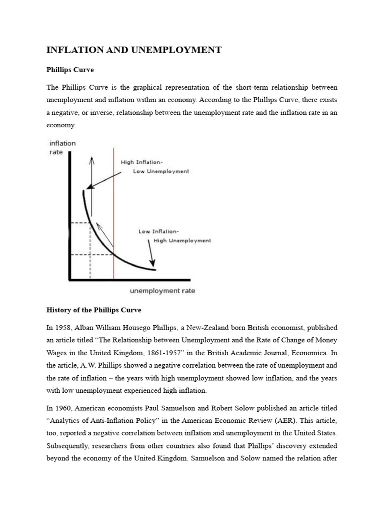 Understanding the Phillips Curve Dynamics | PDF | Inflation | Phillips ...