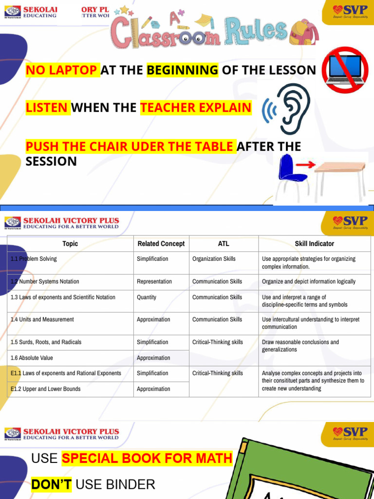 Surds, Roots and Radicals | PDF | Exponentiation | Critical Thinking