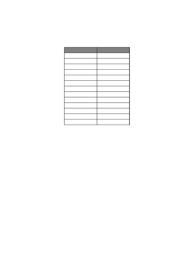 Aptitude Formula Sheet | PDF | Odds | Arithmetic