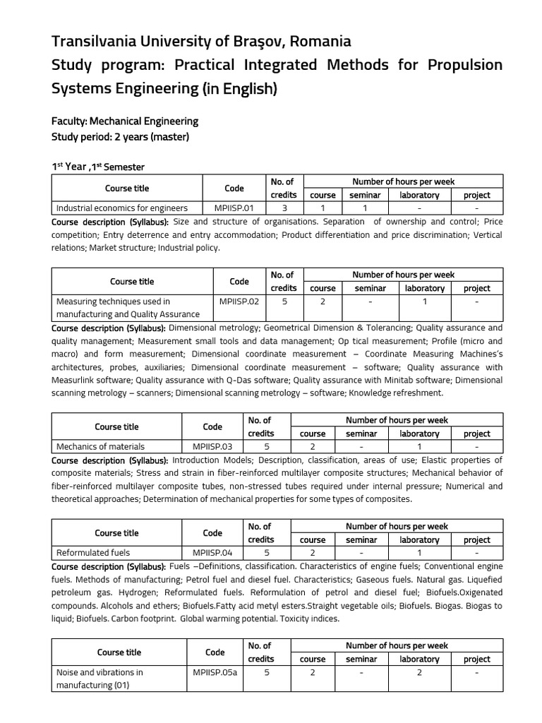 Masters MSIIP | PDF | Finite Element Method | Biofuel