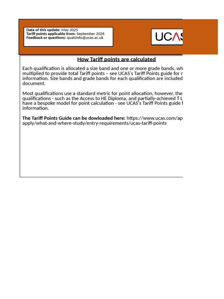 UCAS Tariff Points Calculation Guide | PDF | Personal Trainer ...