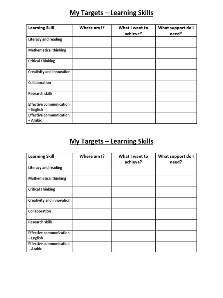 My Targets-Learning Skills | PDF