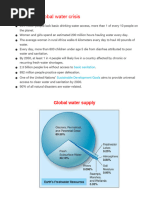Geography - Water Notes - Save My Exam | PDF | Water Scarcity | Water