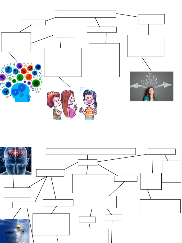 Procesos Psicologicos Basicos MAPA CONP | PDF | Memoria | Percepción
