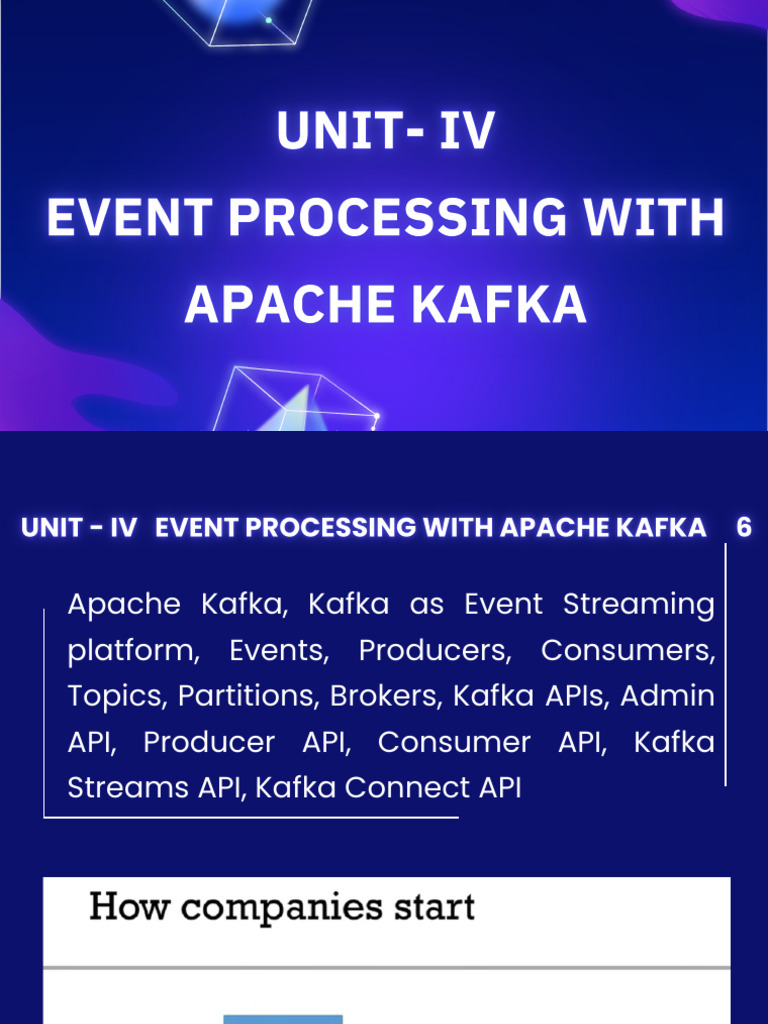Unit - IV Event Processing With Apache Kafka | PDF | Replication ...