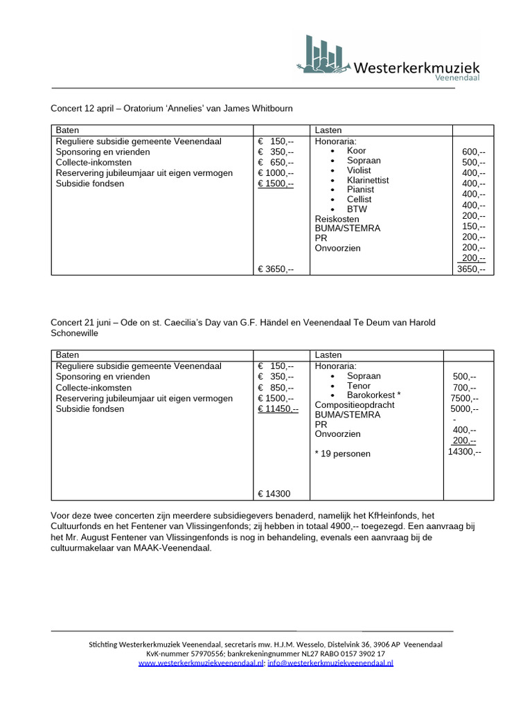 Financieel Plan Jubileumjaar SWV 2024-2025 | PDF