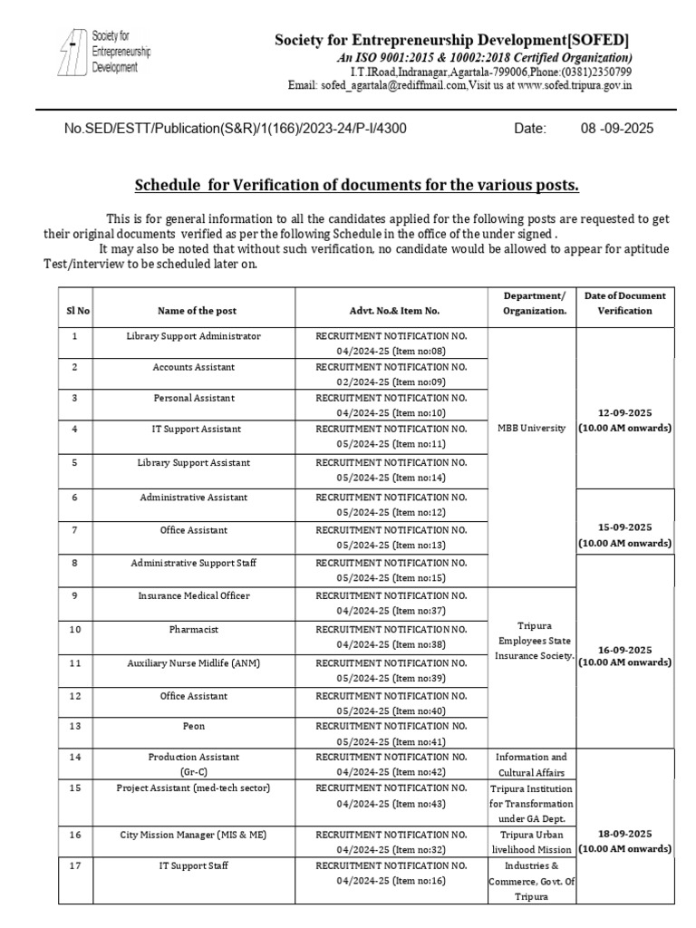 Document Verification Schedule for SOFED Posts | PDF
