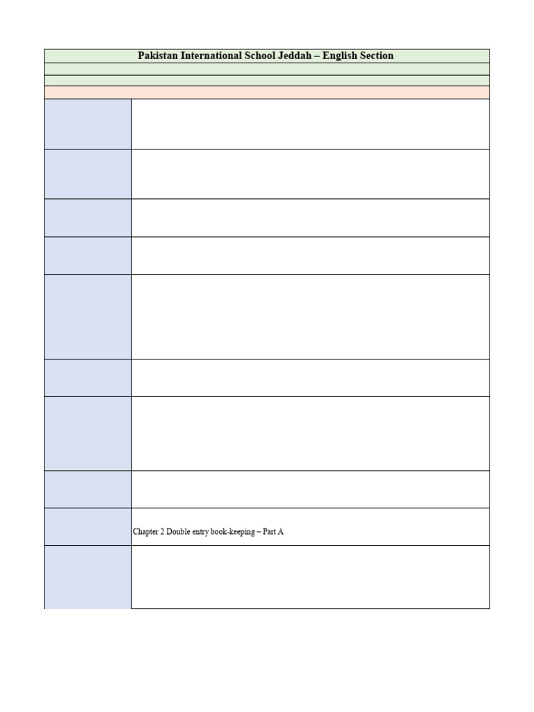 Y9-Test 1 Topics 350183927 | PDF