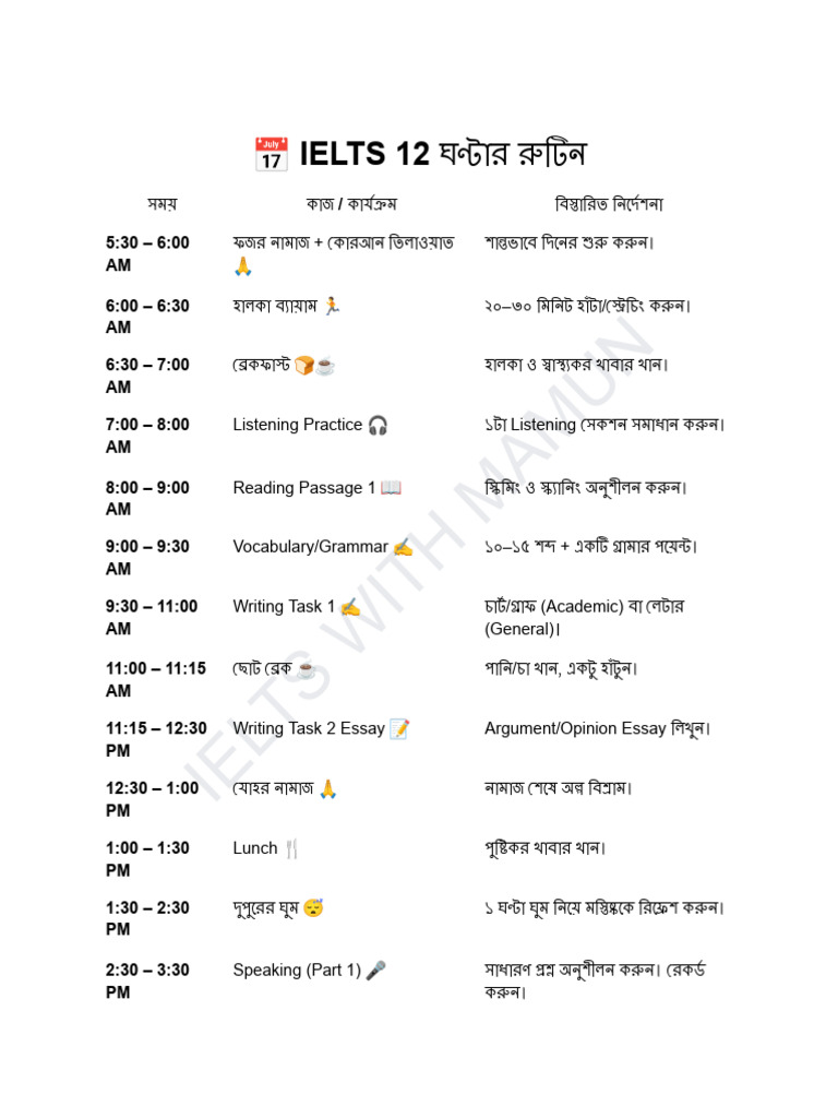 ? Ielts 12 | PDF